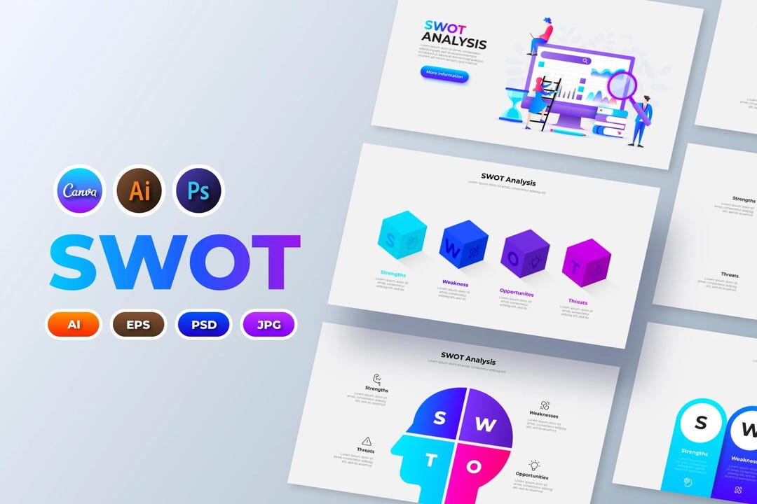 SWOT Analysis Canva Infographic Illustrations - Etsy