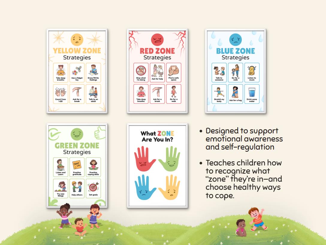 Zones of Regulation Posters Printable Calm Down Corner Visuals Bulletin ...