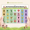 Basic Core Communication Board, Speech Therapy, AAC (digital Download ...