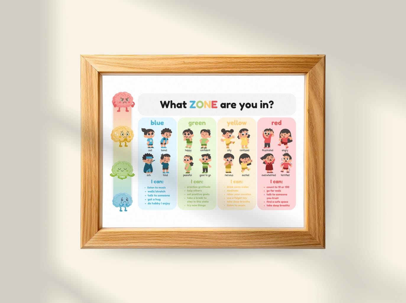 Feelings Thermometer Calm Down Corner Classroom Printable Emotional ...