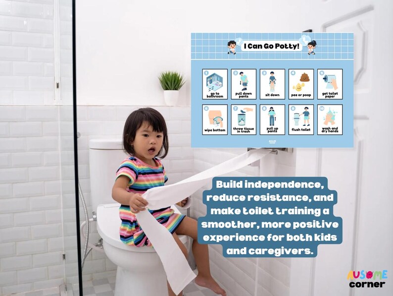 Potty Training Sequencing Chart Visual Aid Toilet Guide Routine Chart ...