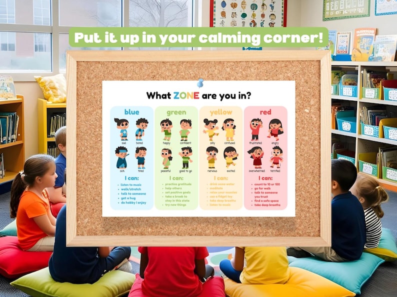 Zones of Regulation Chart Calm Down Corner Classroom Feelings Chart ...