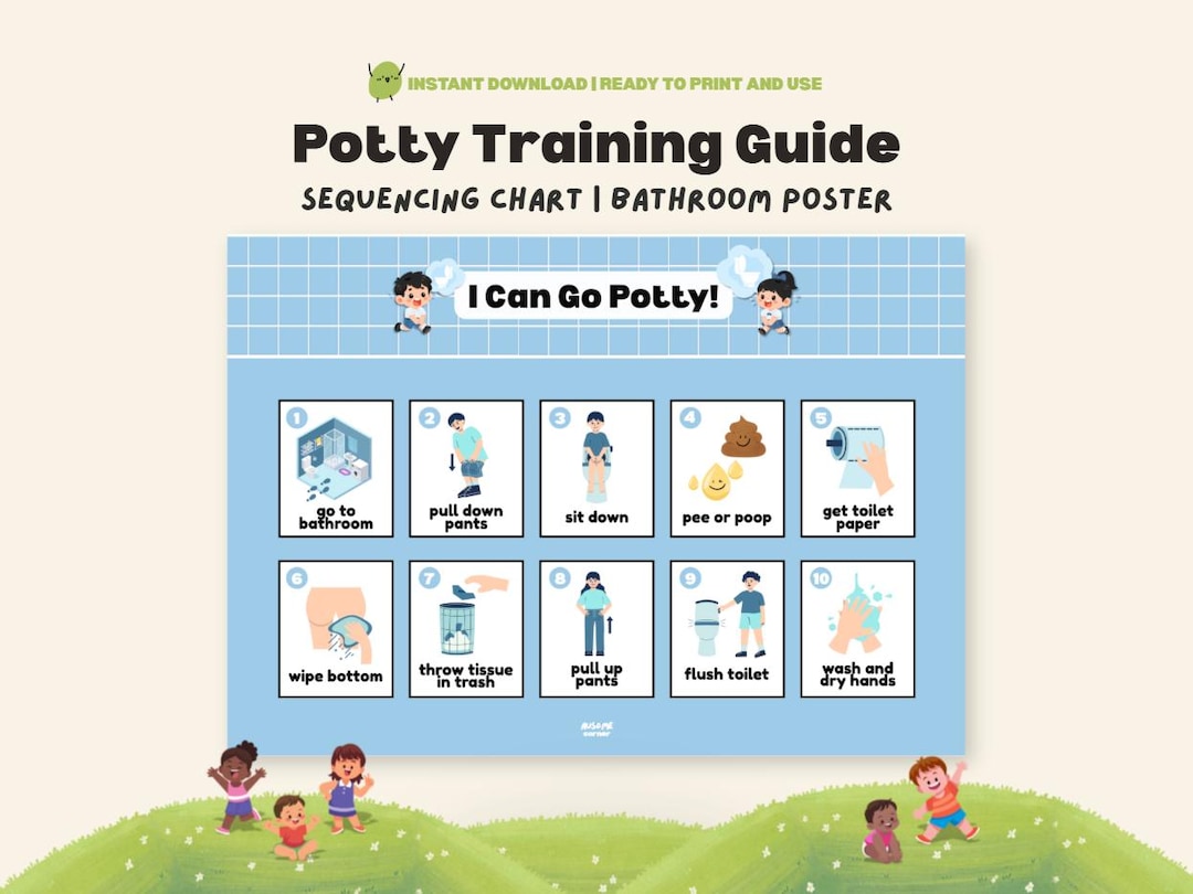 Potty Training Sequencing Chart Visual Aid Toilet Guide Routine Chart ...