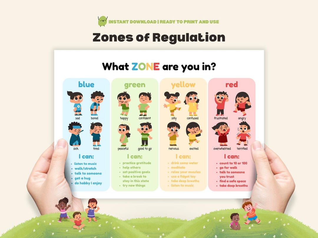 Zones of Regulation Chart Calm Down Corner Classroom Feelings Chart ...