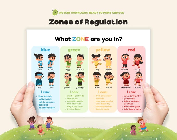 EMOTIONS POSTER | Emotions Scale | Self-regulation Tool - Etsy Canada