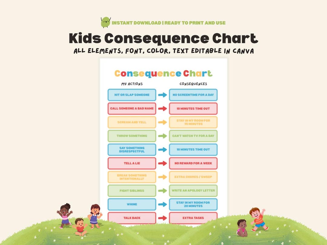 Kids Consequence Chart Editable Discipline Chart Printable Good ...