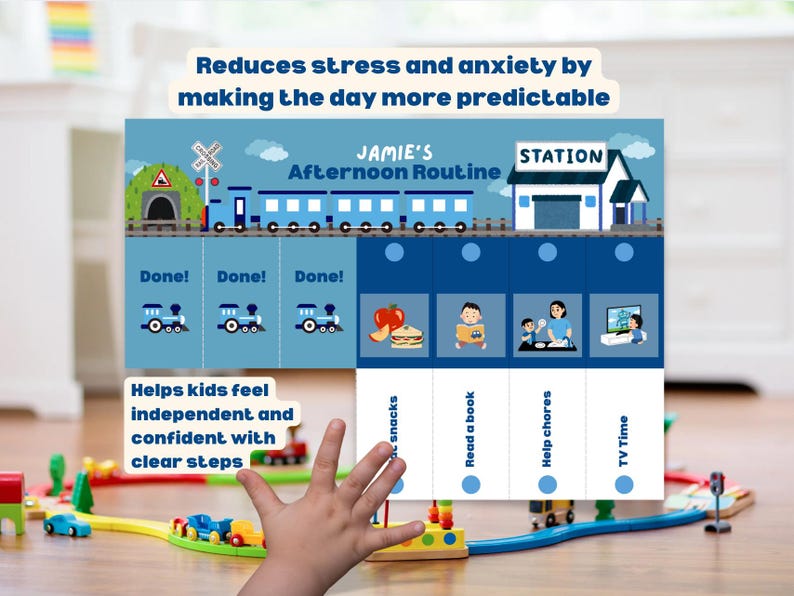 Trains Routine Chart Editable Flip Chart Toddler Morning Bedtime ...