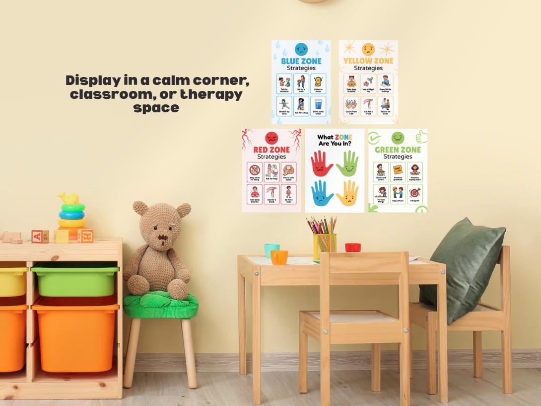Zones of Regulation Posters Printable Calm Down Corner Visuals Bulletin ...