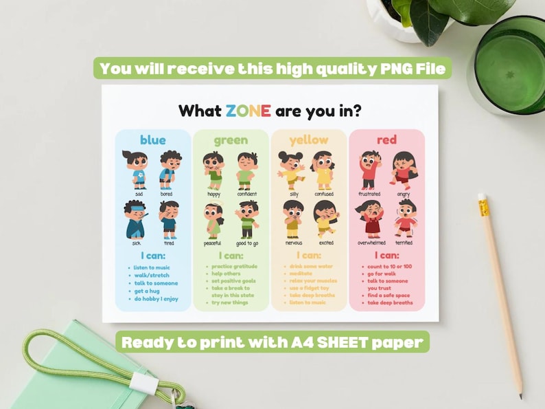 Zones of Regulation Chart Calm Down Corner Classroom Feelings Chart ...