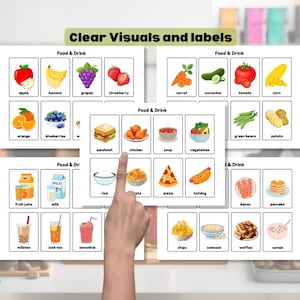 Basic Pecs Picture Communication Cards Autism Communication Nonverbal ...