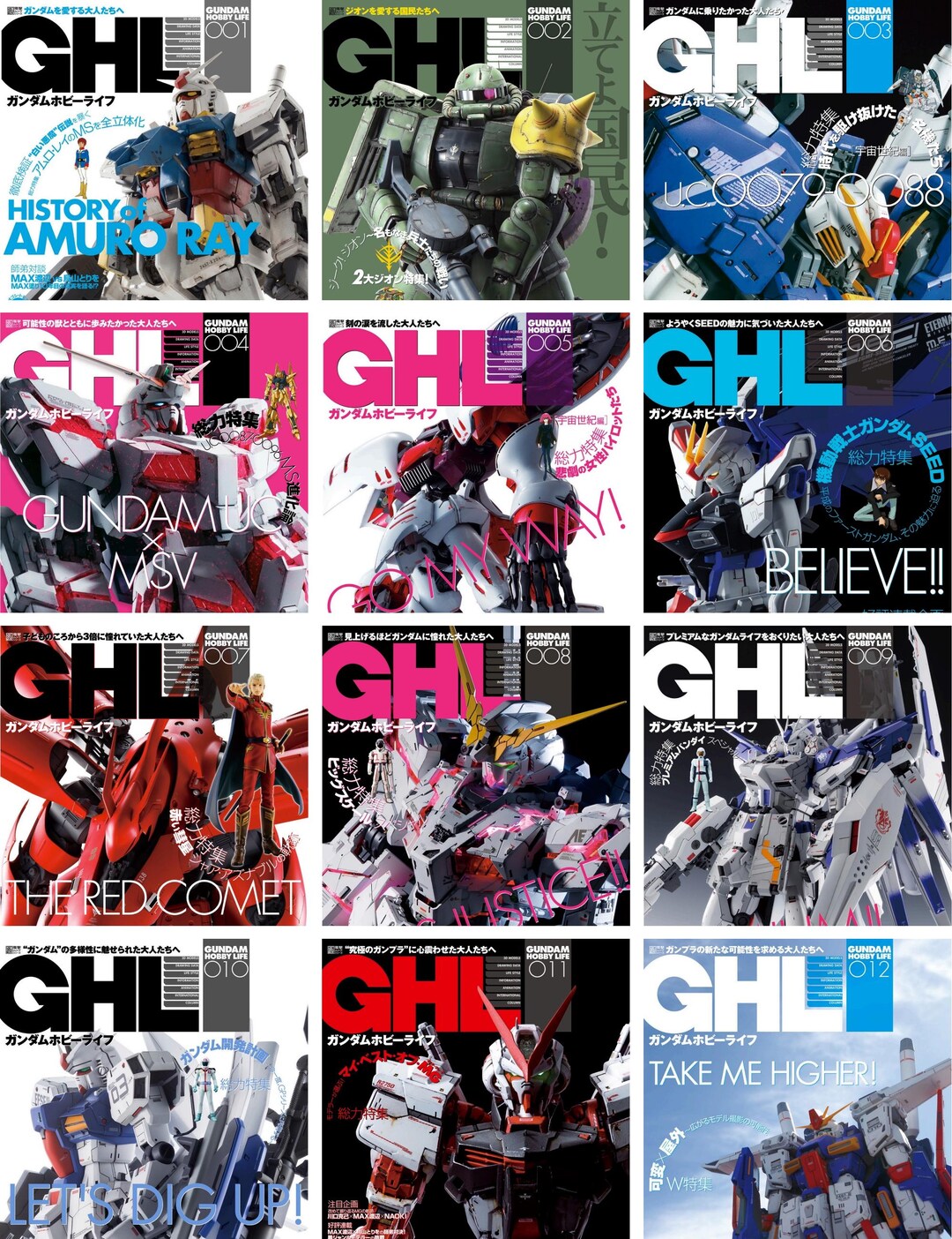Gundam Hobby Life Magazine: 20 Issues Japanese Anime Magazines (PDF ...