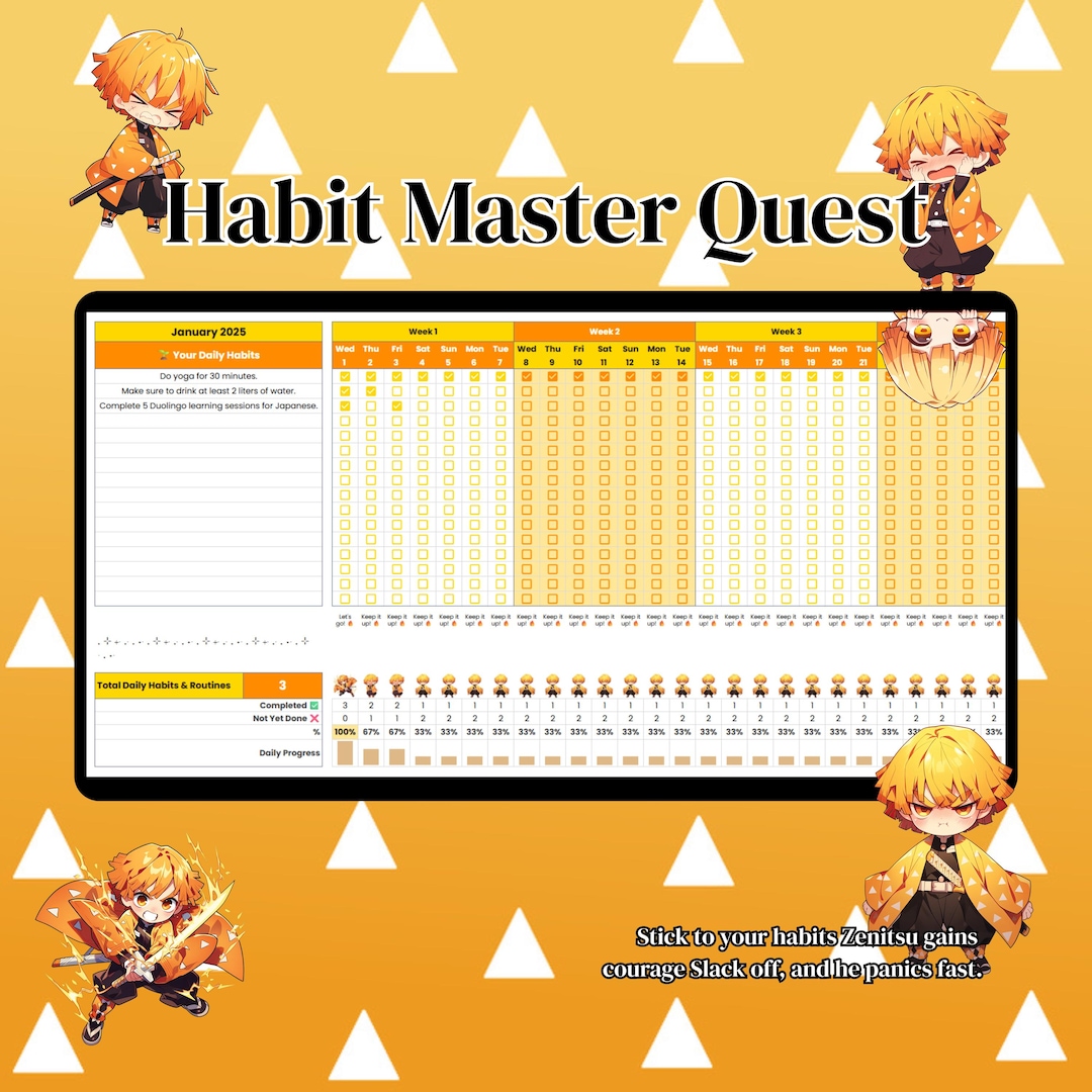 Zenitsu Habit Tracker Spreadsheet: Anime Planner for Google Sheets ...