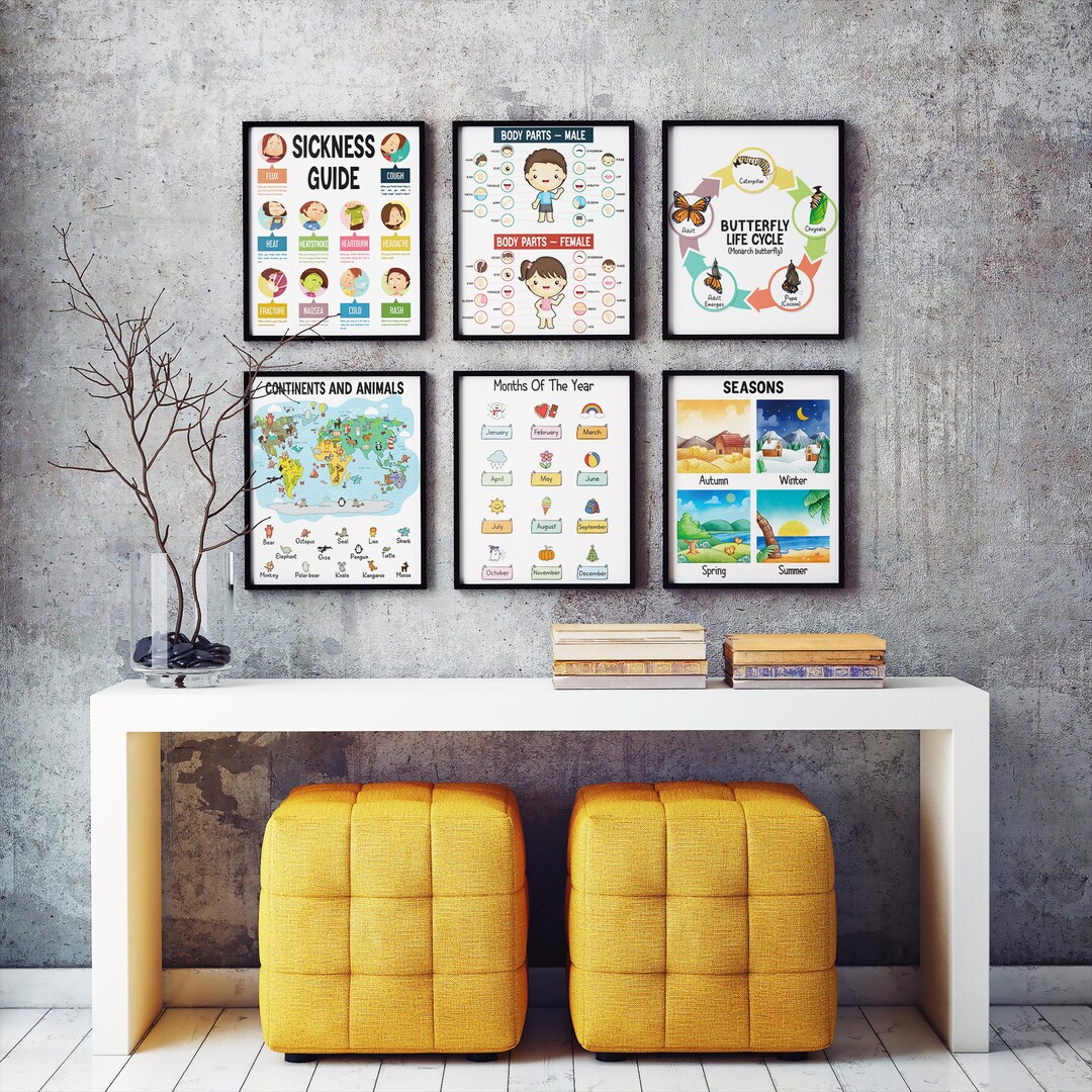 Educational Poster Bundle: Toddler Learning Prints, ABC 123 ASL ...