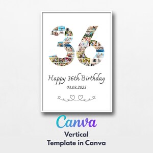 36th Birthday Number Photo Collage: Canva Template (digital Download ...