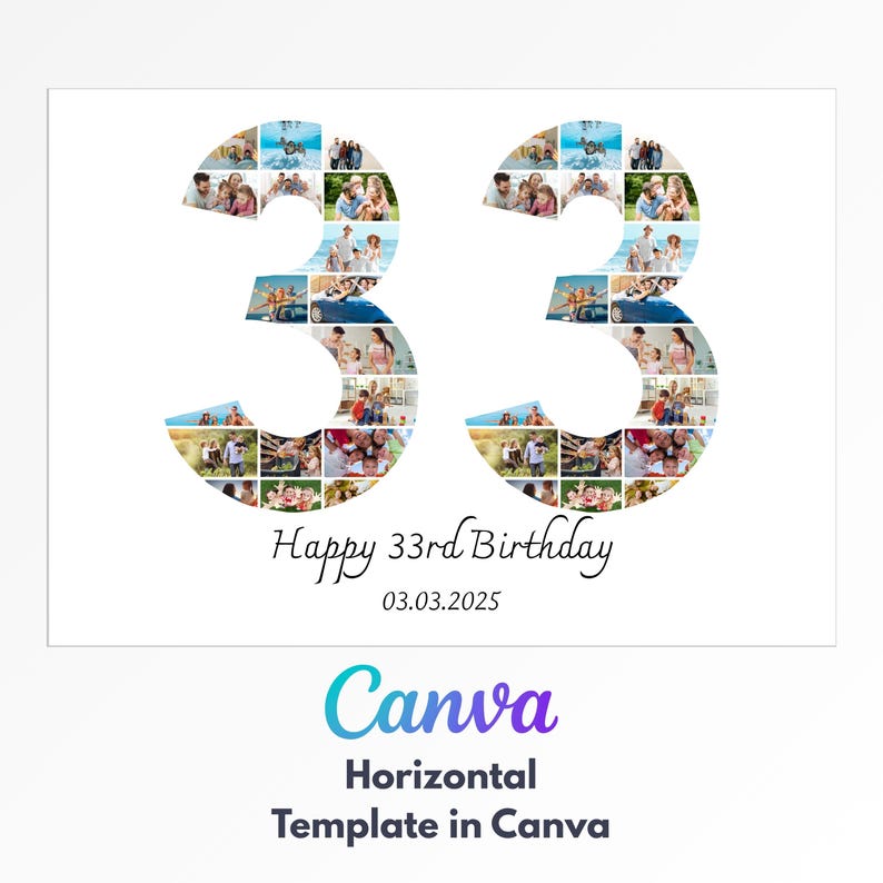 33rd Birthday Number Photo Collage: Editable Canva Template - Etsy