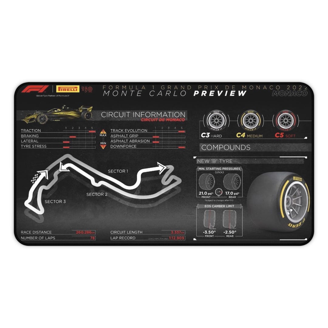 Formula 1 Desk Mat, Racing Desk Pad, Car Enthusiast Gift, Gamer Mouse ...