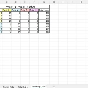 2-2-3 Pitman Rota Template | Color Coded Staff Schedule Excel - Etsy
