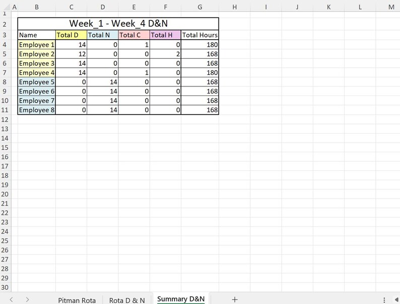 2-2-3 Pitman Rota Template | Color Coded Staff Schedule Excel - Etsy