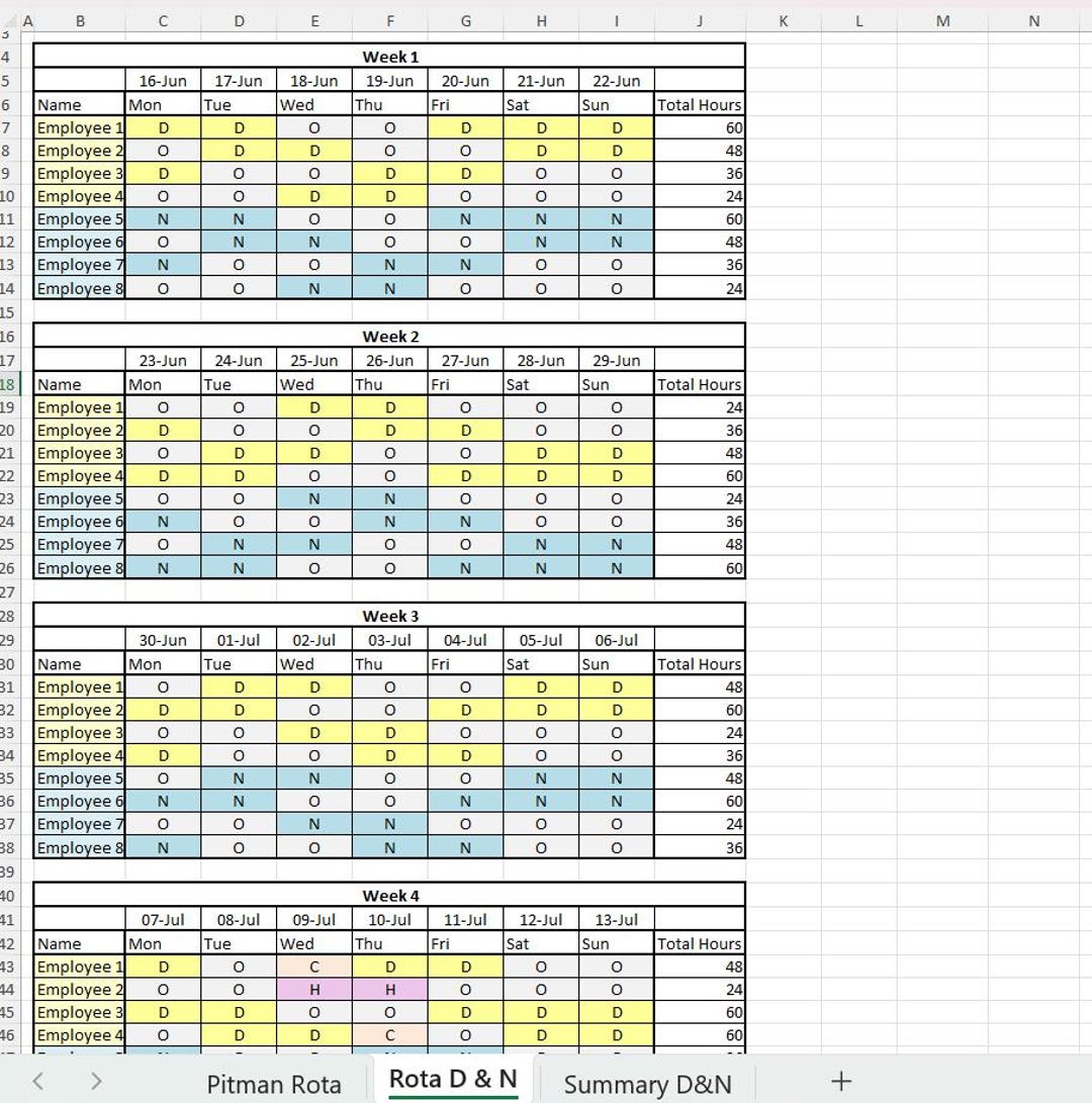 2-2-3 Pitman Rota Template | Color Coded Staff Schedule Excel - Etsy