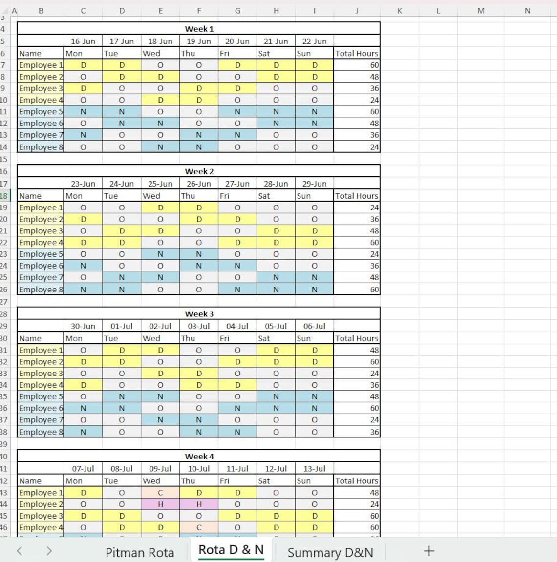 2-2-3 Pitman Rota Template | Color Coded Staff Schedule Excel - Etsy