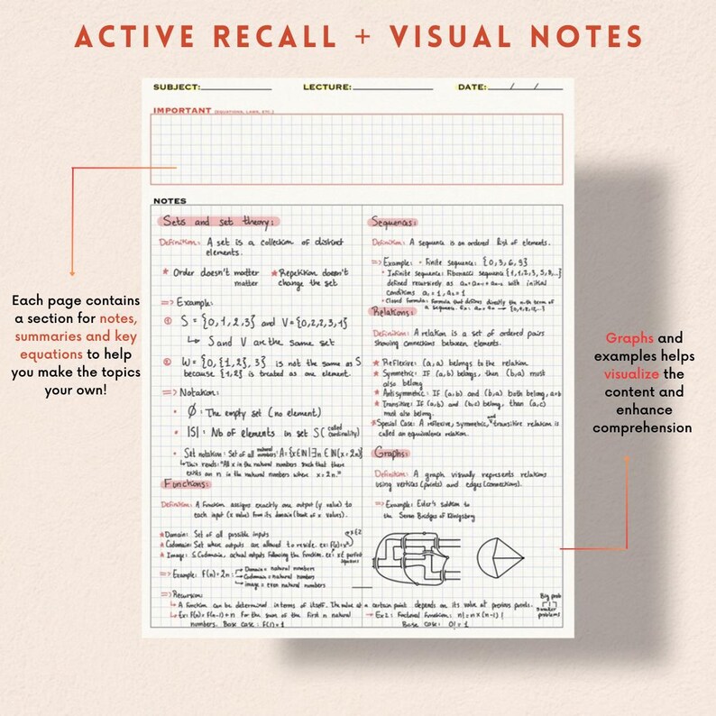 Discrete Mathematics Notes for Computer Science | Logic, Sets, Graph ...