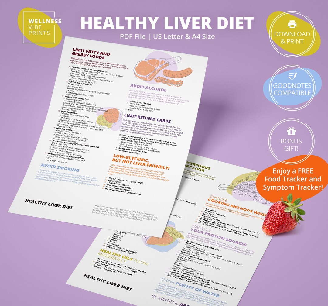 Healthy Liver Diet, Fatty Liver Diet – Superfood Chart, Low Sugar & Low ...