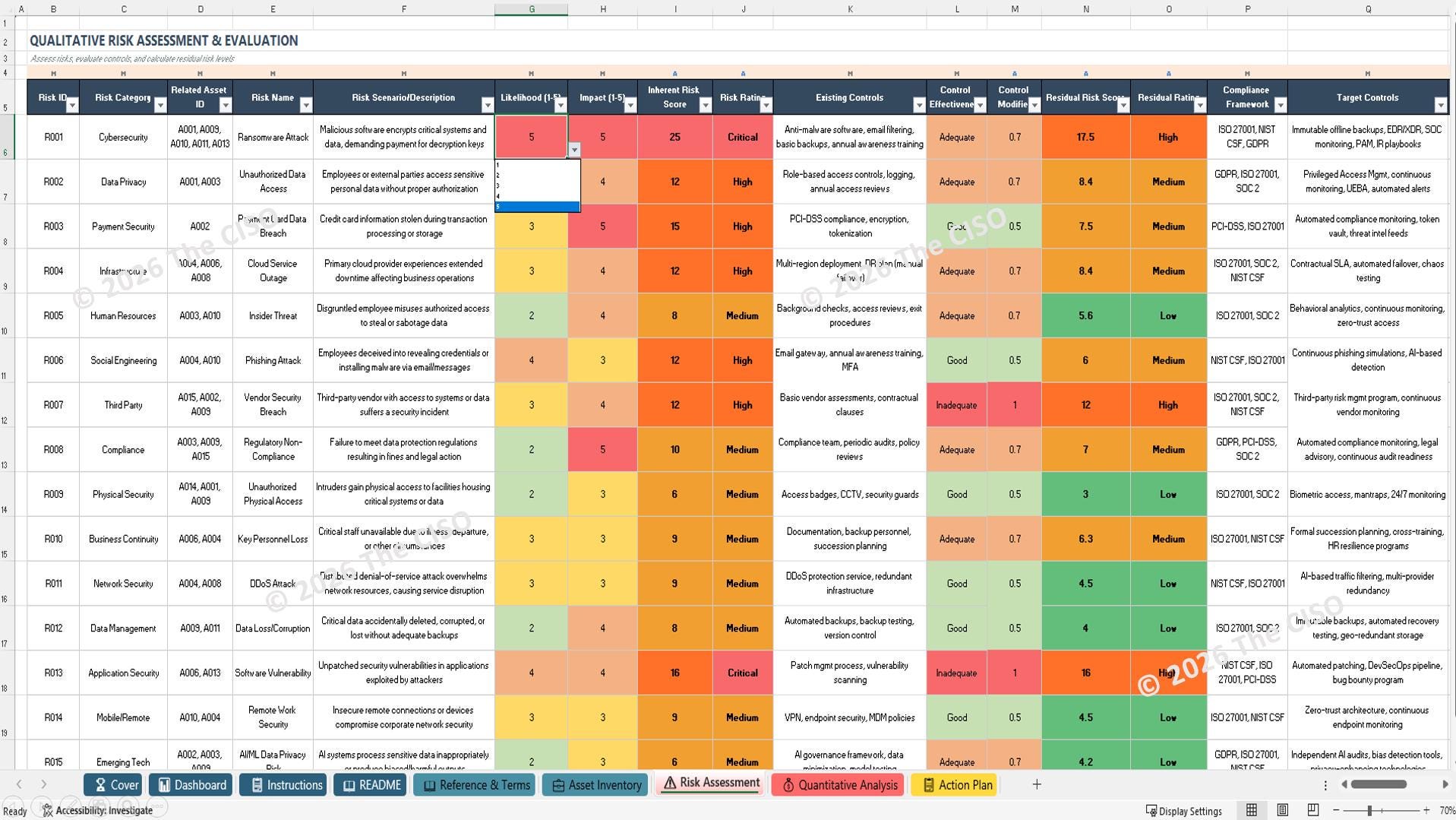 ISO 27001 Risk Assessment Excel Template | CISO Presentation (PPTX ...