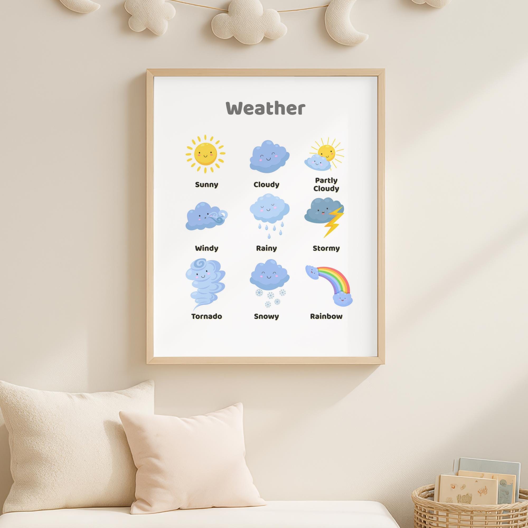 Weather Printable Poster | Colorful Learning Poster for Kids (digital ...