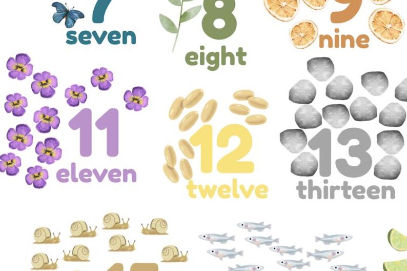 Printable Number Chart 1-20 | Educational Number Poster | Watercolor ...