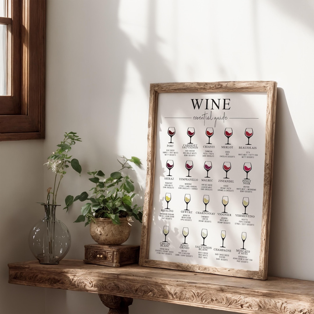 Wine Essential Guide Print Wine Types Wine Wall Art Wine Lover Gift - Etsy