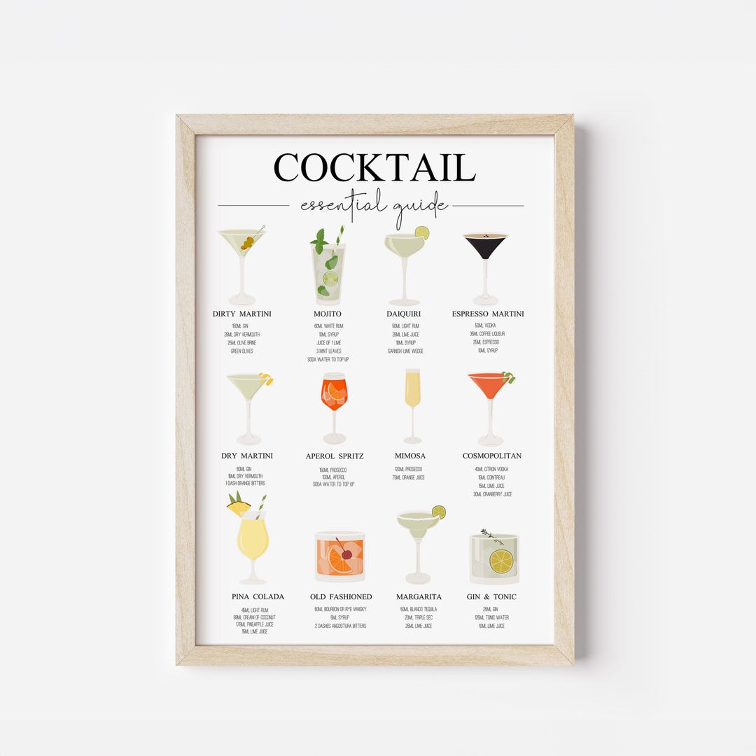 Cocktail Essential Guide Infographic Print Cocktail Recipes - Etsy