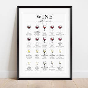 Wine Essential Guide Print Wine Types Wine Wall Art Wine Lover Gift - Etsy