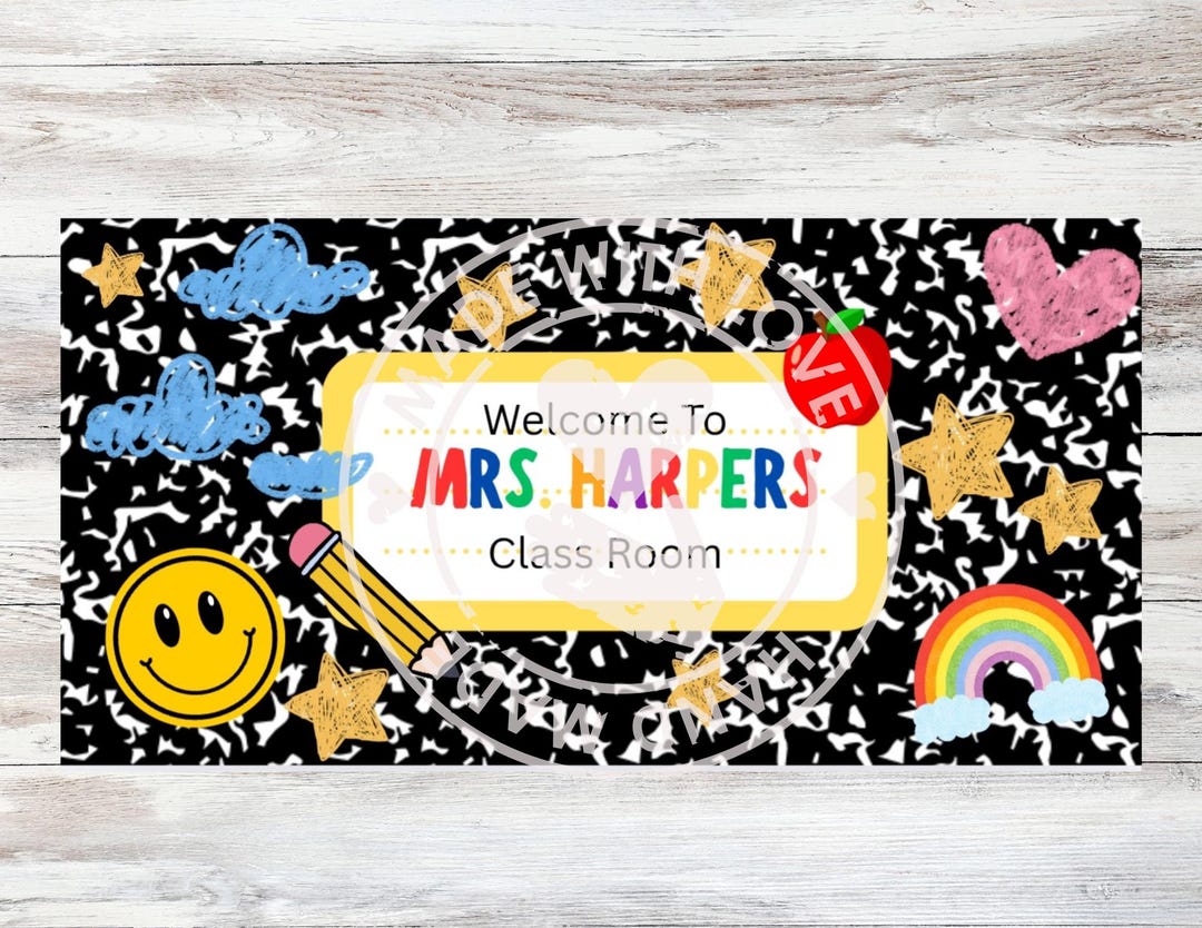 Editable Welcome to Class Banner: Colorful Classroom Decoration ...