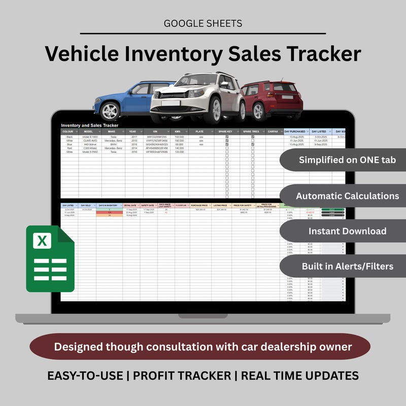 Inventory Template - Etsy