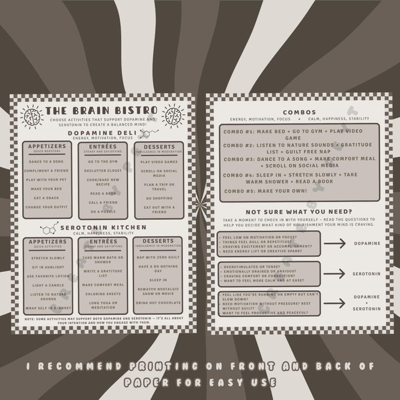 Brain Bistro | Dopamine & Serotonin Menu | Mental Health Activity Menu ...