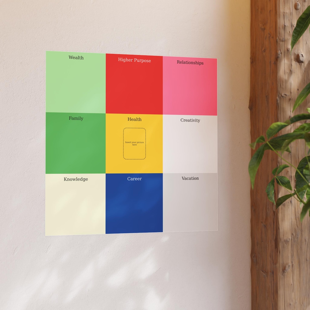 Bagua Vision Board | Feng Shui 9 Square Printable (PDF/PNG/SVG ...