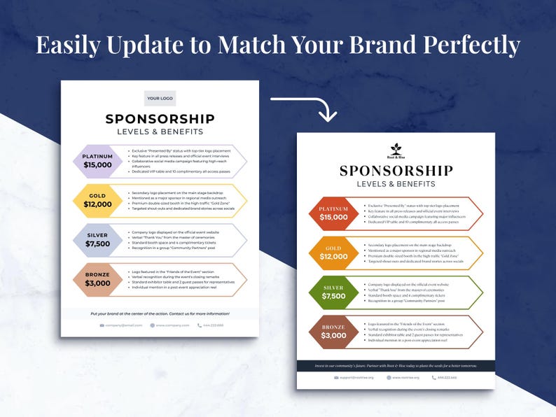 Event Sponsorship Levels Template (canva) - Etsy
