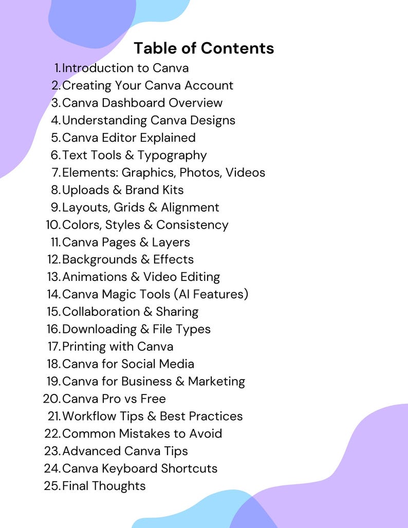 The Complete Canva Guide for Beginners, Learn Canva Step by Step, Canva ...