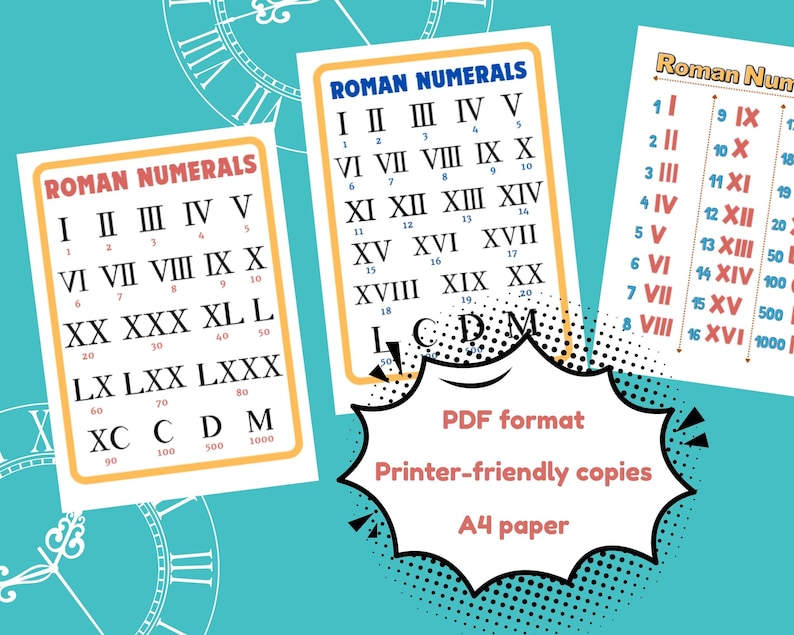 Roman Numerals Poster for Grade-school Teacher Resources for Kids ...
