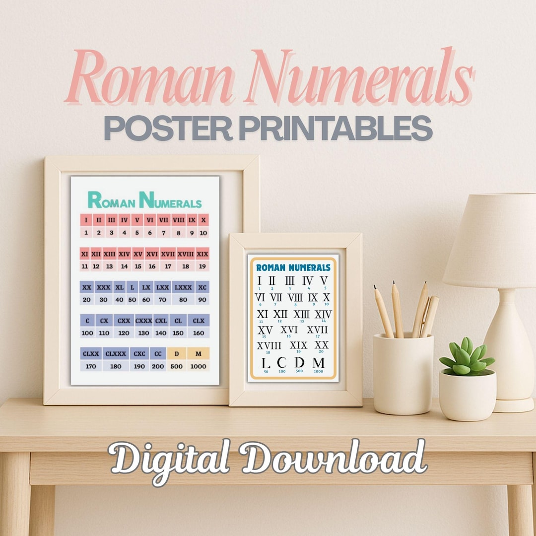 Roman Numerals Poster: Math Classroom Decor (PDF Digital Download) - Etsy