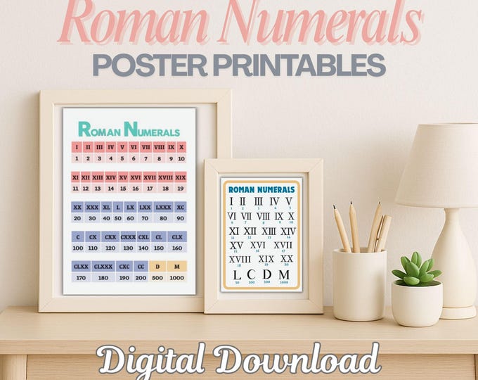 Roman Numerals Chart: Educational Math Poster (digital Download) - Etsy ...