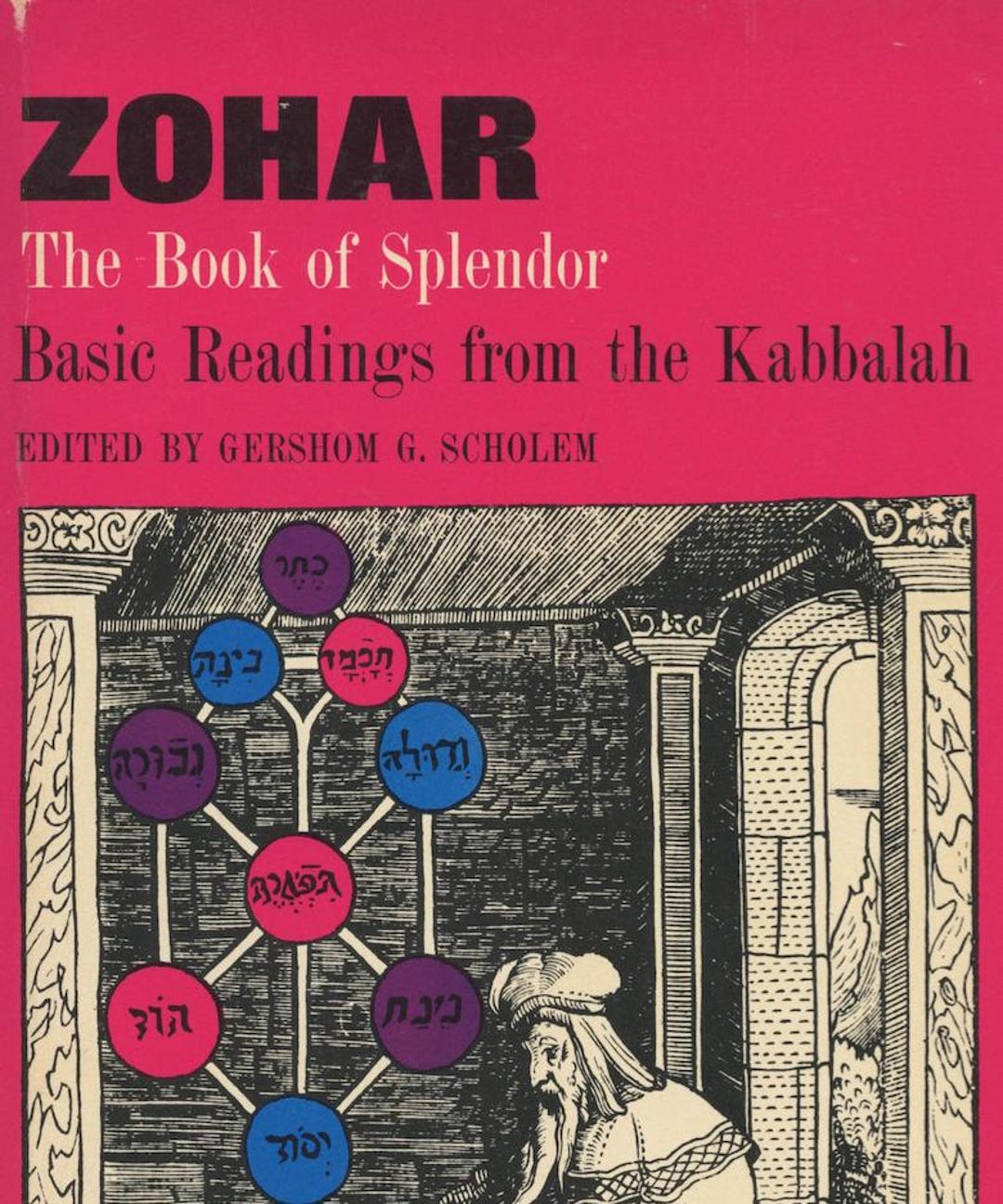 ZOHAR: Book of Splendor / Basic Readings From the KABBALAH / Classic ...