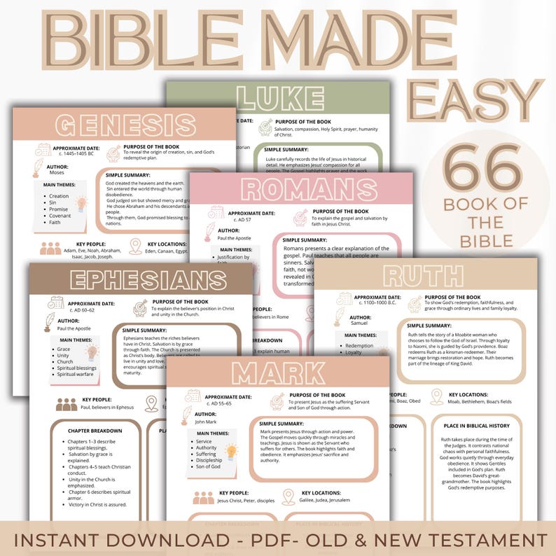 Entire Bible Complete Summary Guide, 66 Books of the Bible Overview ...
