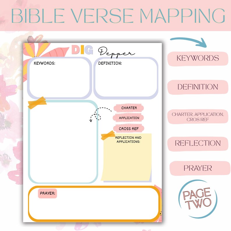 Bible Verse Mapping Template Canva Editable,printable Bible Verse ...
