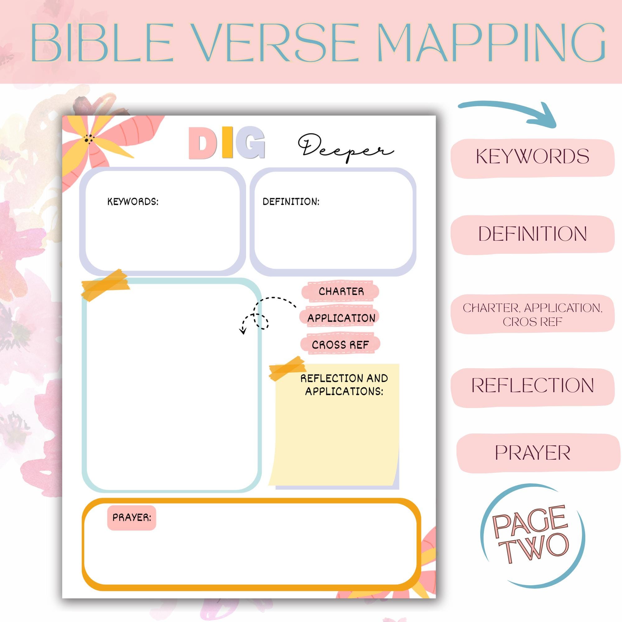 Printable Bible Verse Mapping Template Canva Editable, Bible Verse ...