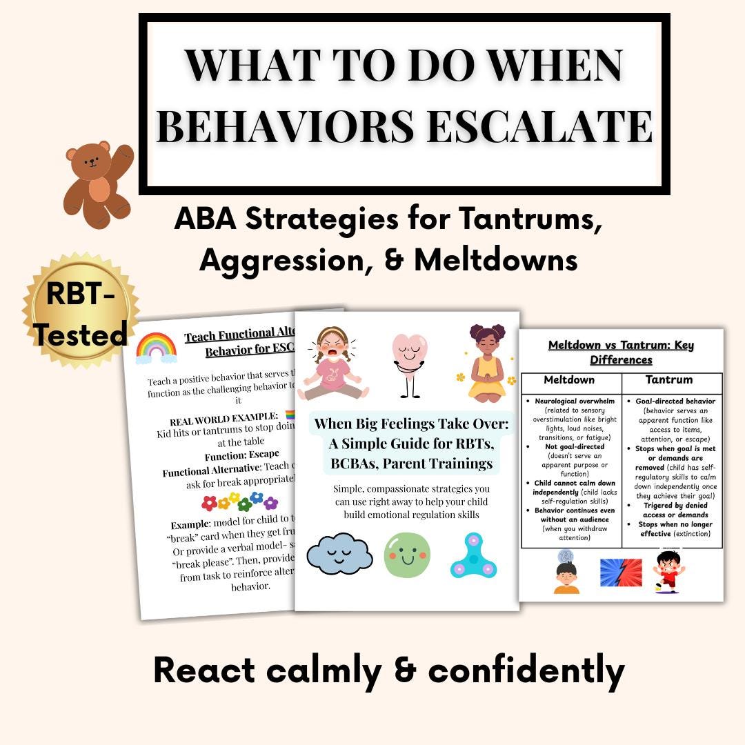 ABA Challenging Behaviors Toolkit: ABC, Function-based Interventions ...