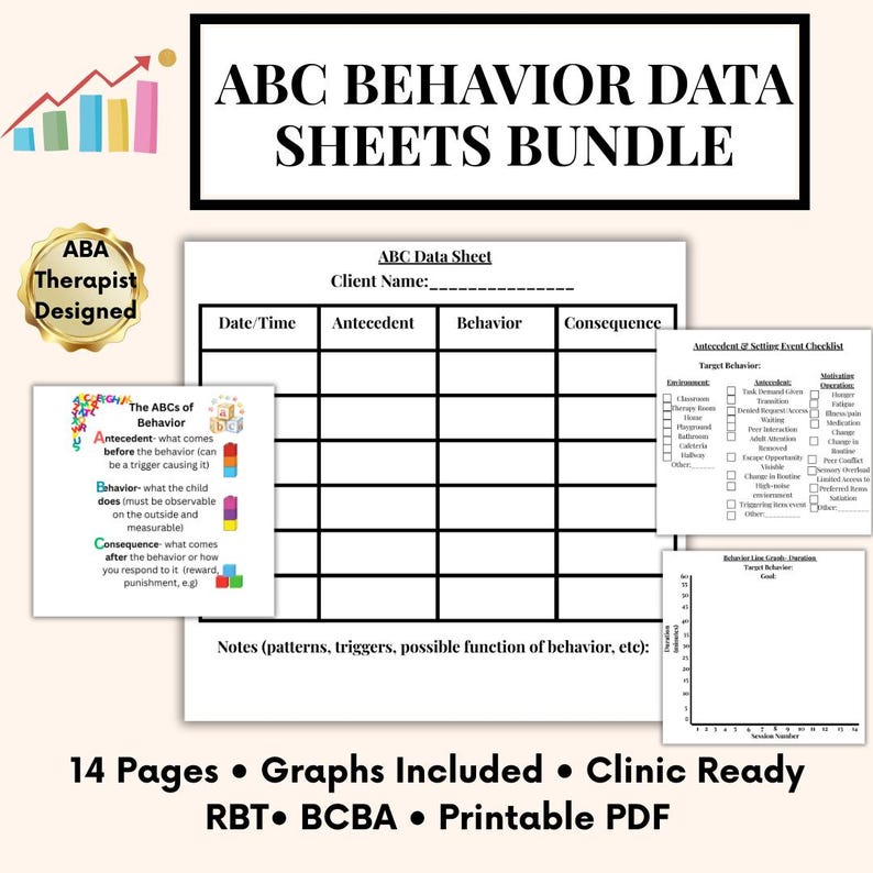 ABC Behavior Data Sheets Bundle & Graphs/ ABA Therapy Resources: Editable and Printable PDF - Etsy