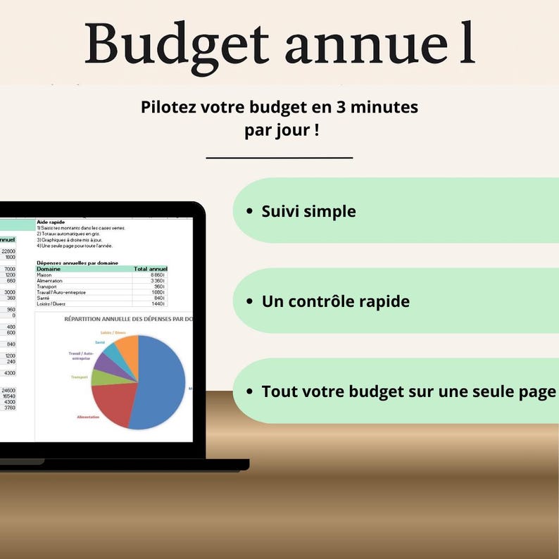 Budget Annuel Excel – Tableau De Gestion Simple Et Automatique | Suivi ...