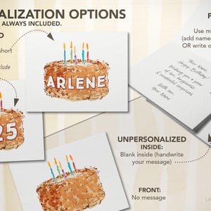 Personalized Birthday Cake With Name Card - Watercolor Cake With ...