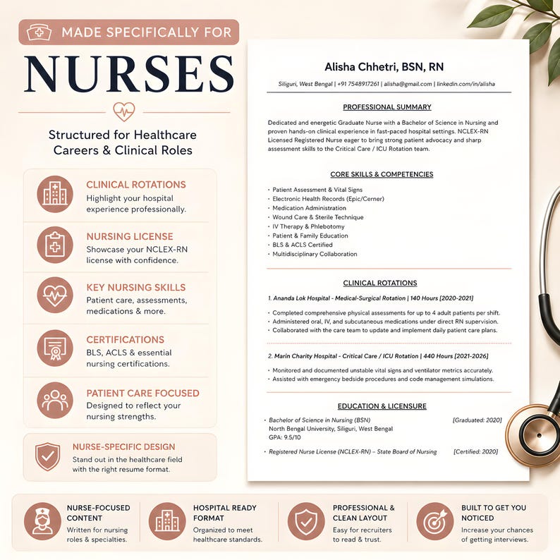 Nurse Resume Template Canva, ATS Friendly Nursing RN, New Grad Nurse ...